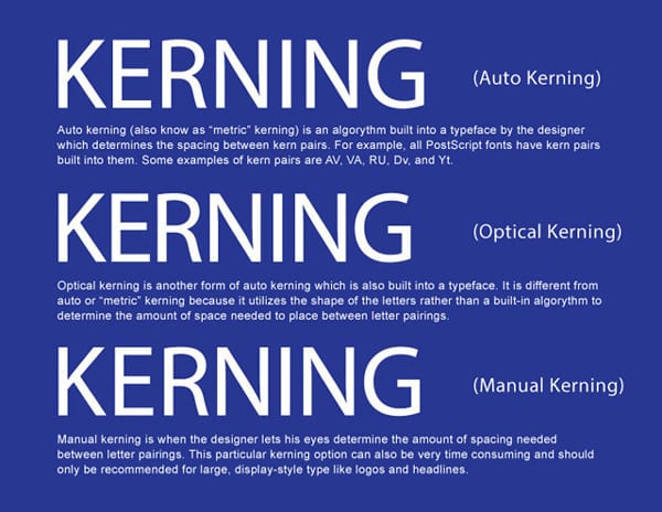 Importance of Kerning and Tracking