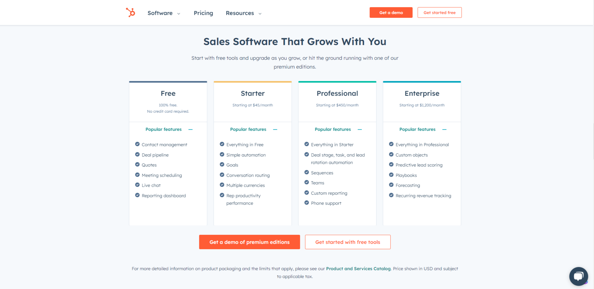 What is HubSpot Sales Hub?