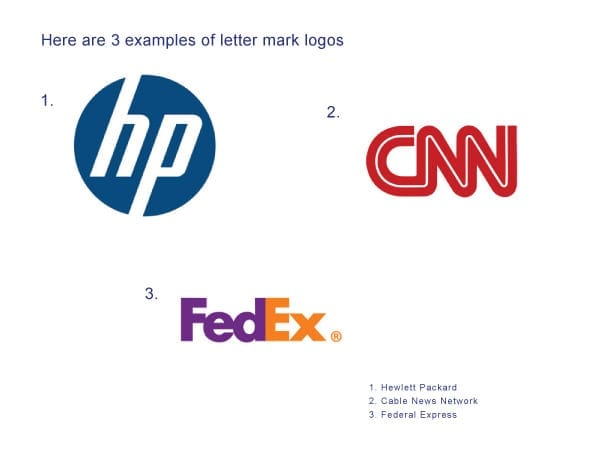 The 5 Different Logo Types and Your Brand Identity