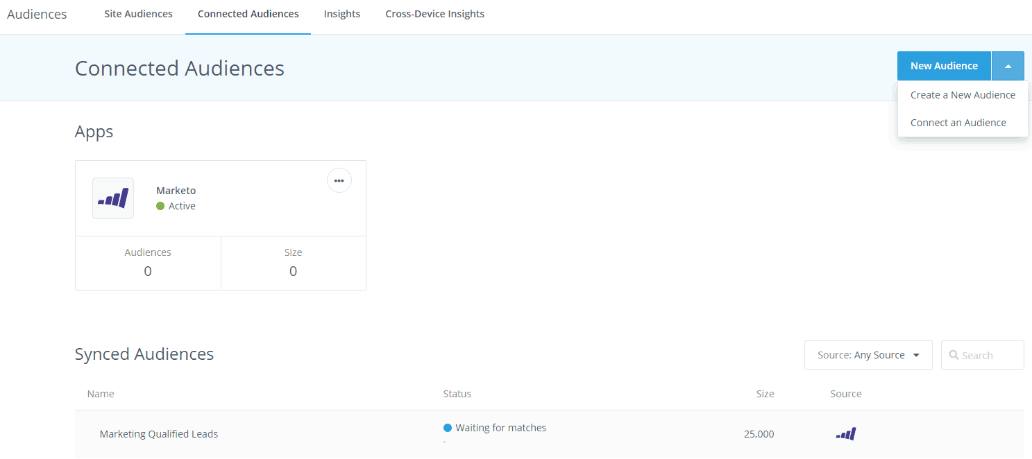 Improve Your Brand, Sales and Improve Customer Loyalty With AdRoll